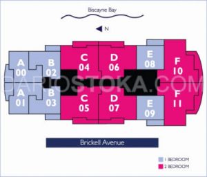 Plaza on Brickell South